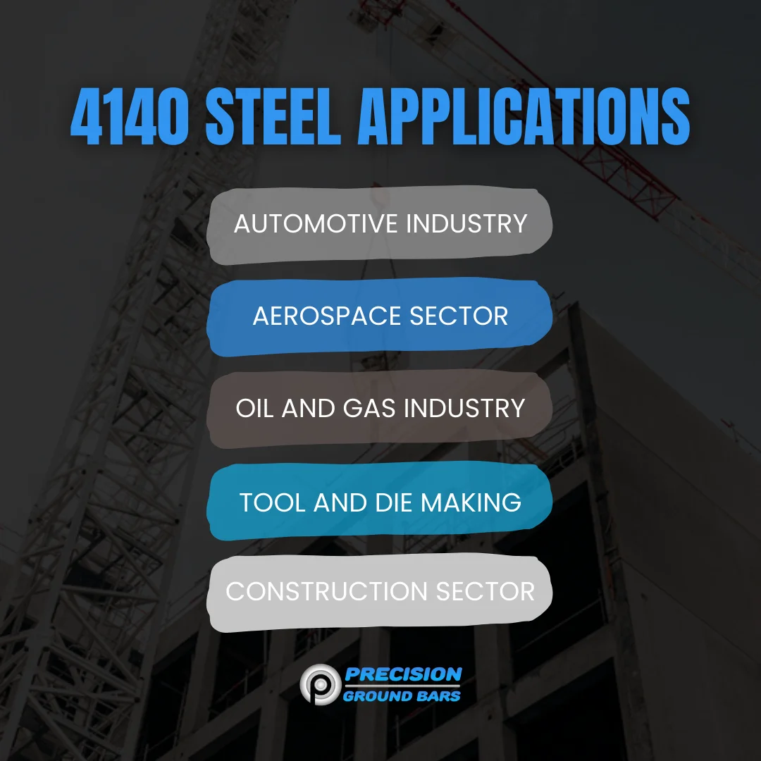 Potential of 4140 Steel Bar in Centerless Grinding