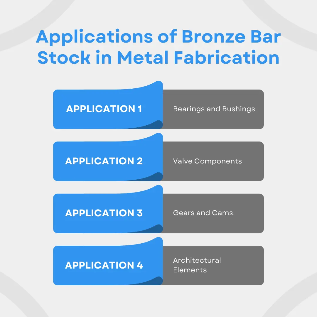 Precision Centerless Grinding for Bronze Bar Stock